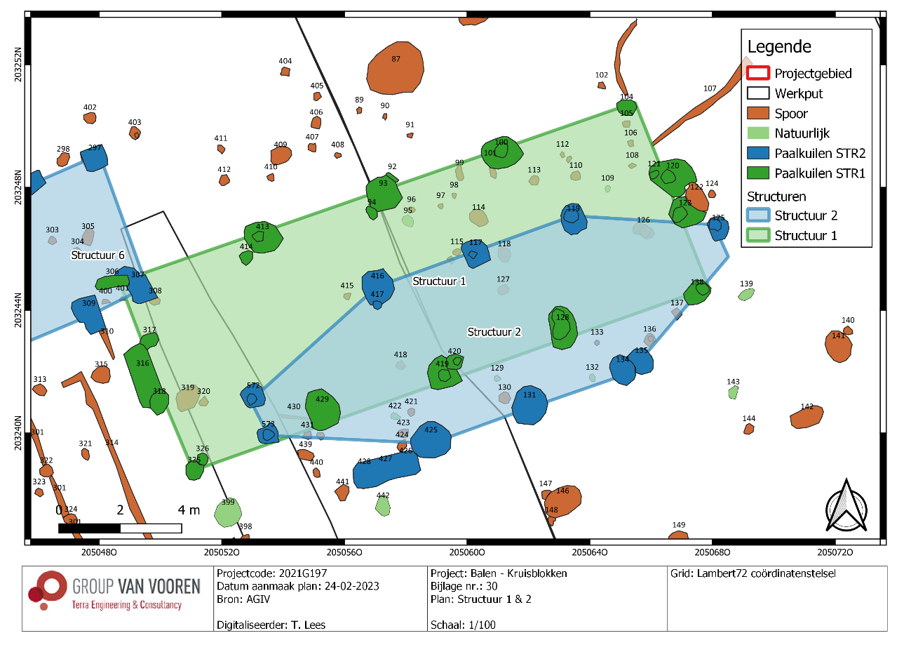 Archeologische Opgraving - The Grand Finale | Group Van Vooren